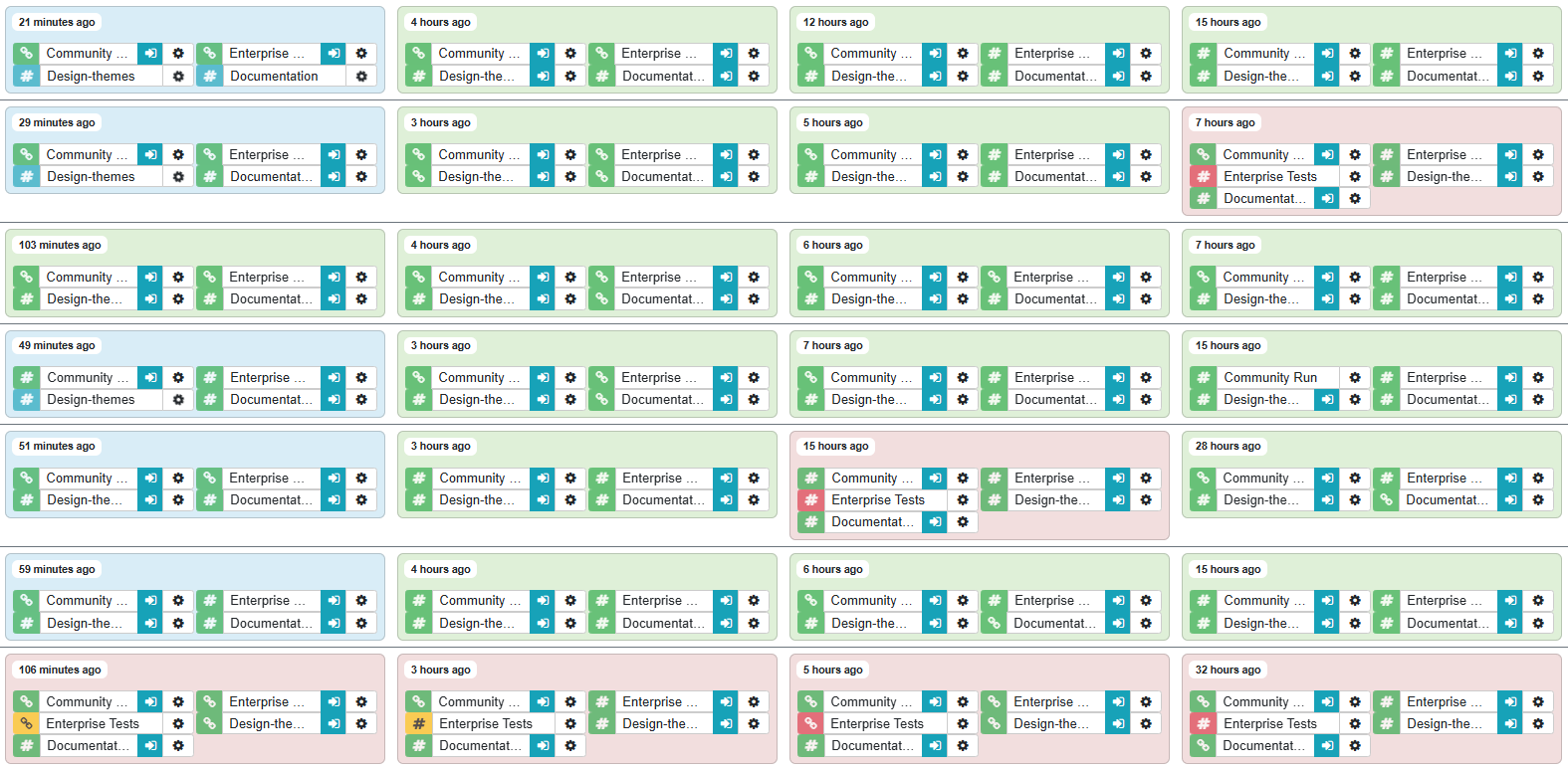 Odoo Runbot: Qué es, cómo funciona y para qué sirve